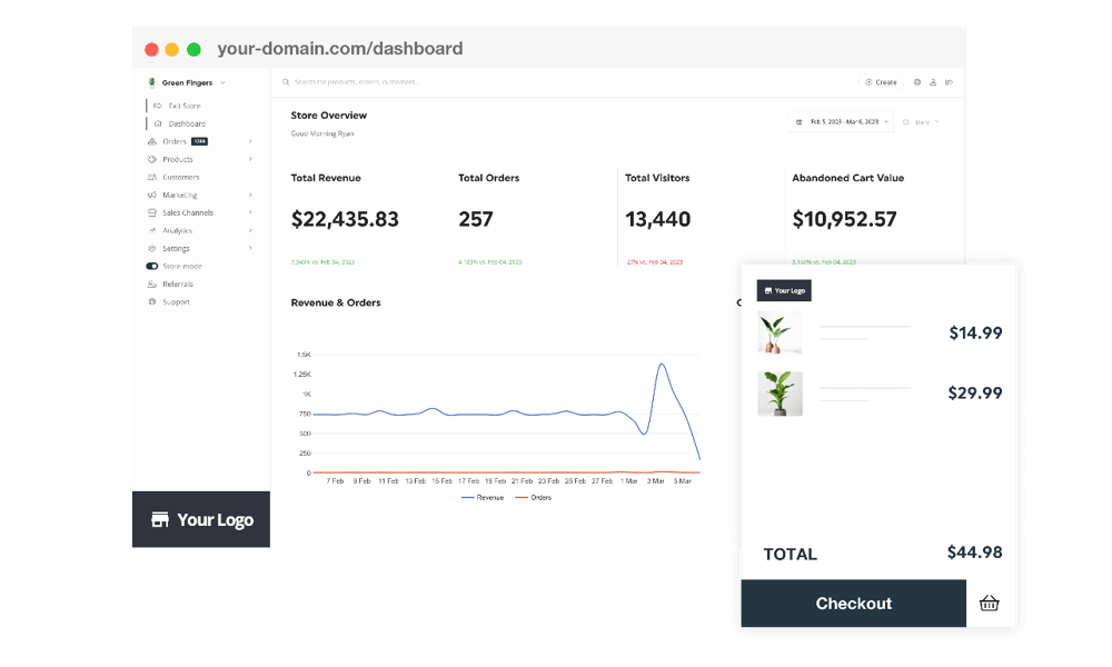 White Labeled eCommerce: Benefits and Advantages - Shoprocket