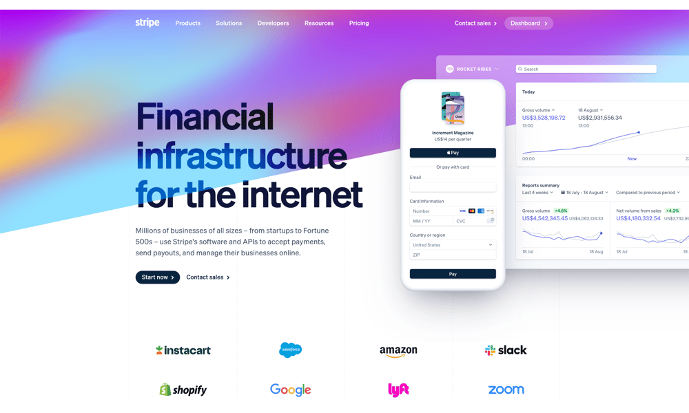 Step-by-Step Guide: Setting up Stripe Payment Integration with ...
